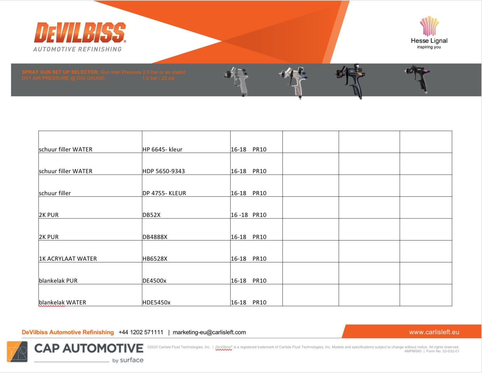 Hesse Lignal adviessetting - Cap Devilbiss